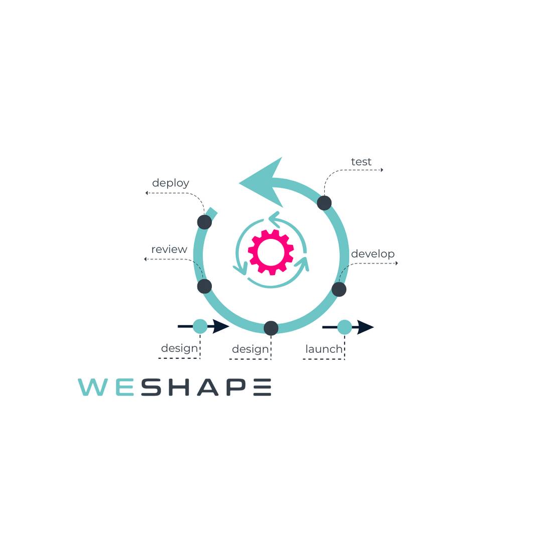 enhancing-data-migration-processes-with-agile-transformation